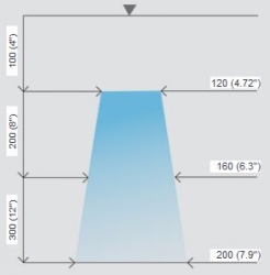Silvent 973 - Flachstrahldüse - swepro